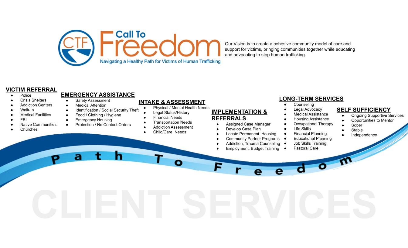About Call to Freedom - Call to Freedom - Heal, Restore, Empower